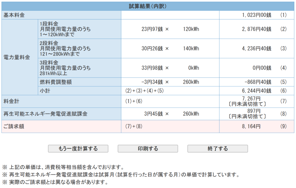 【2023年2月分】TERASELでんき高くなった？大手電力の規制料金プランと電気代バトル｜くまねこキャンパス