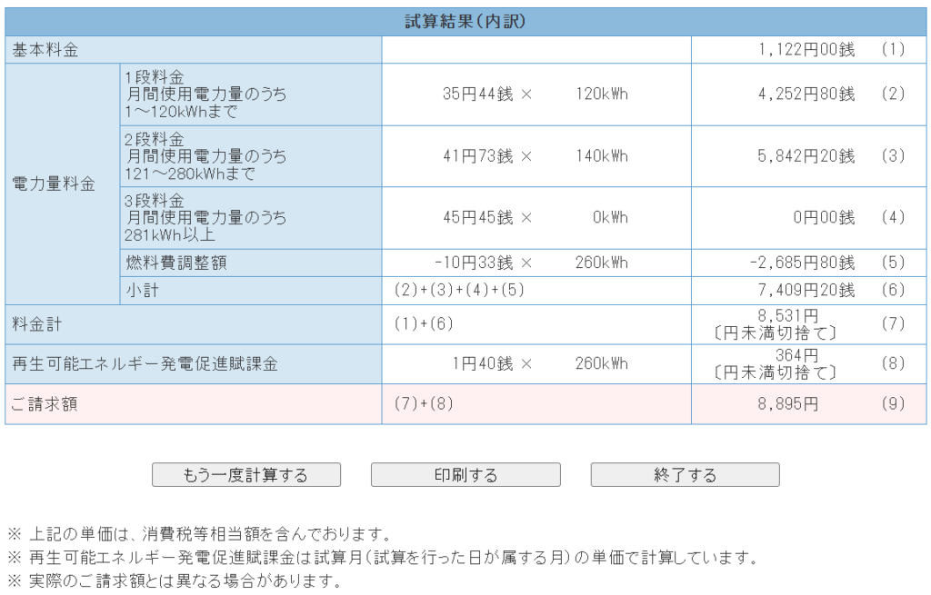 【2023年8月分】TERASELでんき安くなった？大手電力の規制料金プランと電気代バトル｜くまねこキャンパス